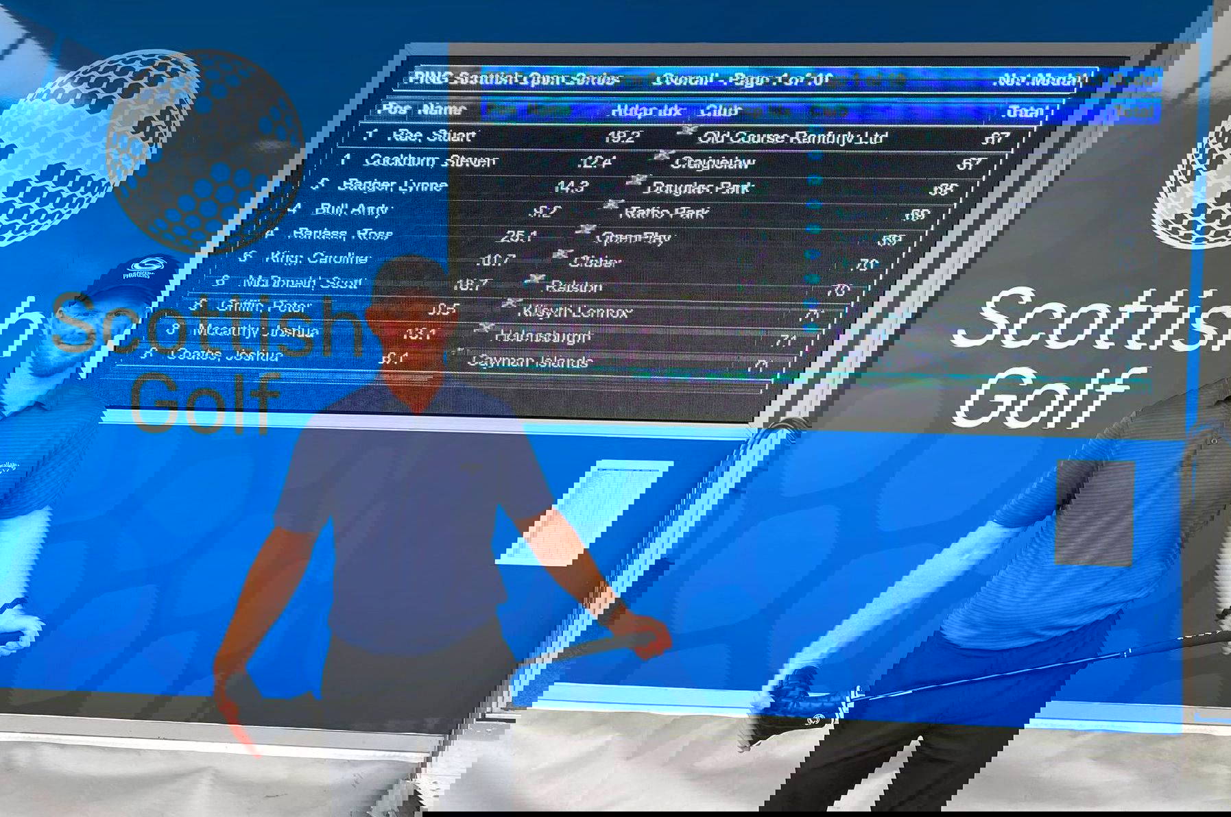 Stuart Rae Wins PING Scottish Open Series Qualifier - Old Course Ranfurly